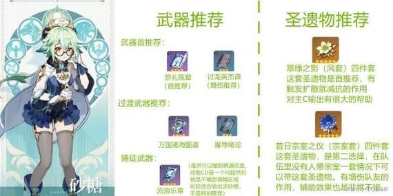 砂糖武器是什么_砂糖武器怎么获得-第2张图片-山城妙识 砂糖武器是什么_砂糖武器怎么获得-第2张图片-山城妙识