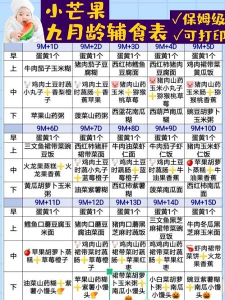 9个月宝宝辅食食谱大全_怎么做才营养-第1张图片-山城妙识 9个月宝宝辅食食谱大全_怎么做才营养-第1张图片-山城妙识