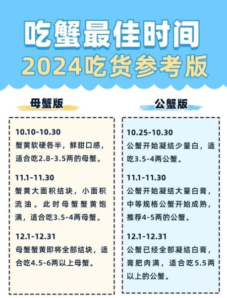 大闸蟹什么时候吃最好_公蟹母蟹最佳月份-第2张图片-山城妙识 大闸蟹什么时候吃最好_公蟹母蟹最佳月份-第2张图片-山城妙识