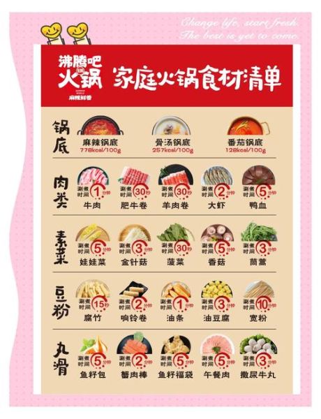 家常火锅底料怎么做_家常火锅配菜怎么选-第3张图片-山城妙识 家常火锅底料怎么做_家常火锅配菜怎么选-第3张图片-山城妙识