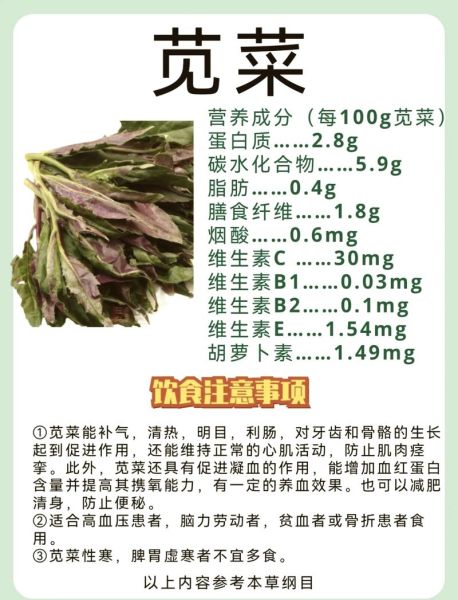 绿苋菜哪些人不适合吃_绿苋菜禁忌人群-第3张图片-山城妙识 绿苋菜哪些人不适合吃_绿苋菜禁忌人群-第3张图片-山城妙识