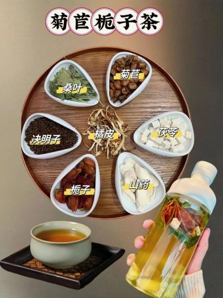 菊苣栀子茶的功效与作用_菊苣栀子茶什么人不能喝-第3张图片-山城妙识 菊苣栀子茶的功效与作用_菊苣栀子茶什么人不能喝-第3张图片-山城妙识