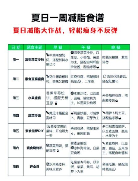 怎么样减肥最快最有效_最快最有效的减肥方法-第2张图片-山城妙识 怎么样减肥最快最有效_最快最有效的减肥方法-第2张图片-山城妙识