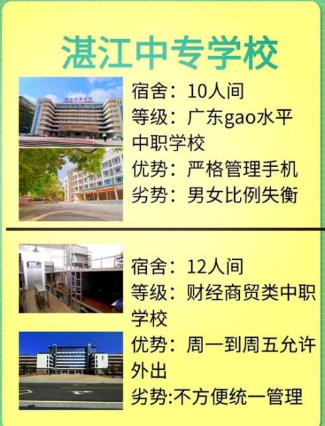 湛江财贸学校有哪些专业_湛江财贸学校学费多少钱-第1张图片-山城妙识 湛江财贸学校有哪些专业_湛江财贸学校学费多少钱-第1张图片-山城妙识