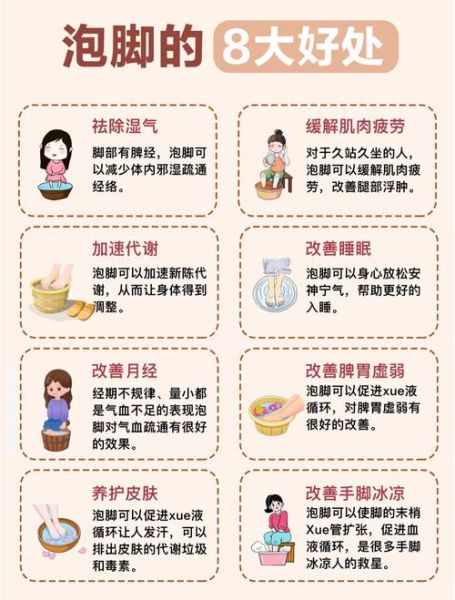 女性泡脚对子宫和卵巢的好处_多久见效-第1张图片-山城妙识 女性泡脚对子宫和卵巢的好处_多久见效-第1张图片-山城妙识