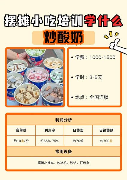 炒酸奶加盟费多少钱_开店成本明细-第3张图片-山城妙识 炒酸奶加盟费多少钱_开店成本明细-第3张图片-山城妙识