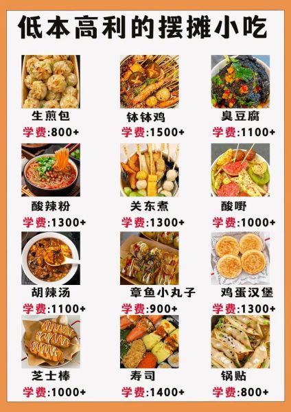 最简单的街头小吃怎么做_新手摆摊卖什么好-第3张图片-山城妙识 最简单的街头小吃怎么做_新手摆摊卖什么好-第3张图片-山城妙识