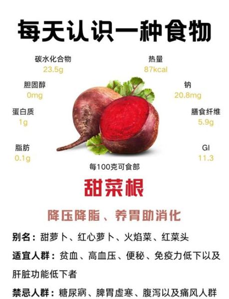 甜菜根的功效与禁忌_甜菜根有什么副作用-第1张图片-山城妙识 甜菜根的功效与禁忌_甜菜根有什么副作用-第1张图片-山城妙识