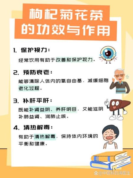 枸杞菊花茶的功效与禁忌_枸杞菊花茶能天天喝吗-第1张图片-山城妙识 枸杞菊花茶的功效与禁忌_枸杞菊花茶能天天喝吗-第1张图片-山城妙识