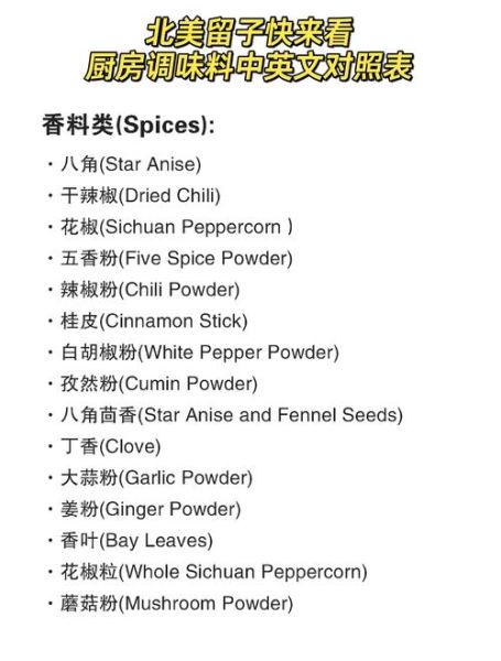 厨房调料大全名称_哪些调料最常用-第3张图片-山城妙识 厨房调料大全名称_哪些调料最常用-第3张图片-山城妙识