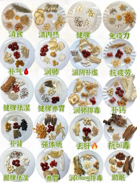 食疗养生吃什么好_食疗养生食谱推荐-第3张图片-山城妙识 食疗养生吃什么好_食疗养生食谱推荐-第3张图片-山城妙识