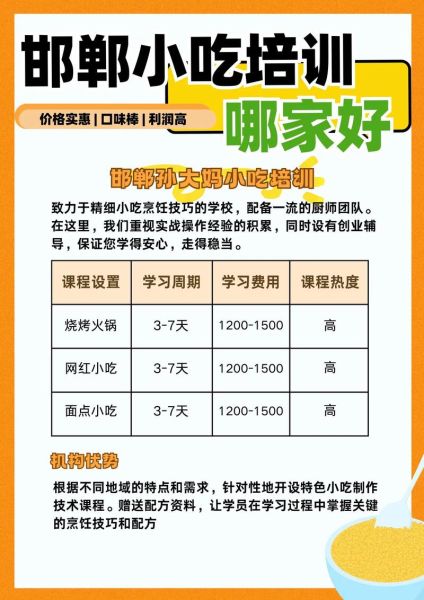 孙大妈小吃培训学校怎么样_学费多少钱-第2张图片-山城妙识 孙大妈小吃培训学校怎么样_学费多少钱-第2张图片-山城妙识