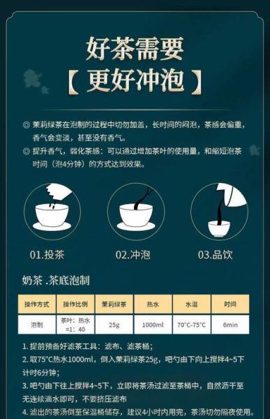 奶茶用什么茶叶最好_奶茶店选茶攻略-第2张图片-山城妙识