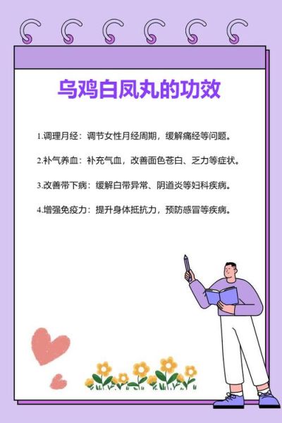 乌鸡白凤丸经前吃还是经后吃_正确服用时间-第3张图片-山城妙识 乌鸡白凤丸经前吃还是经后吃_正确服用时间-第3张图片-山城妙识