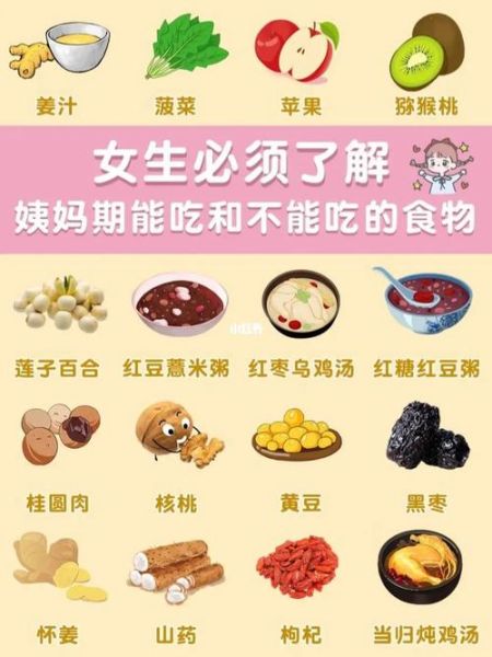 痛经吃什么好得快_经期饮食禁忌-第2张图片-山城妙识 痛经吃什么好得快_经期饮食禁忌-第2张图片-山城妙识