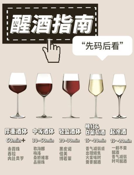 红酒为什么要醒酒_醒酒多久才合适-第1张图片-山城妙识 红酒为什么要醒酒_醒酒多久才合适-第1张图片-山城妙识