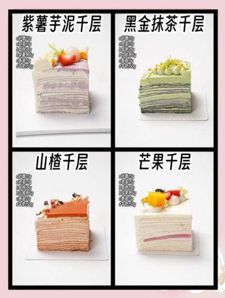 烘焙店利润有多少_如何提高烘焙店利润-第3张图片-山城妙识 烘焙店利润有多少_如何提高烘焙店利润-第3张图片-山城妙识