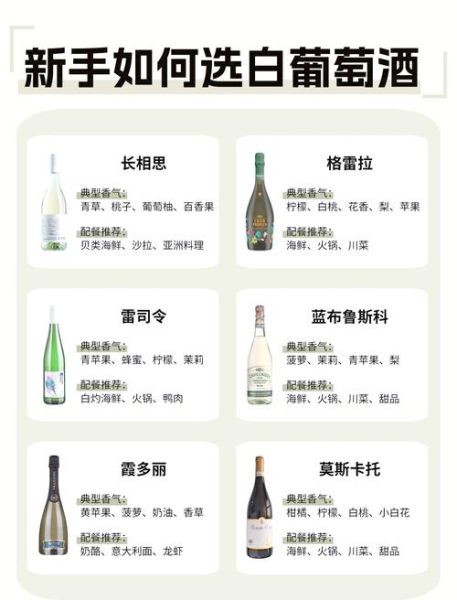 葡萄酒怎么样才好喝_如何挑选适合自己的葡萄酒-第2张图片-山城妙识 葡萄酒怎么样才好喝_如何挑选适合自己的葡萄酒-第2张图片-山城妙识