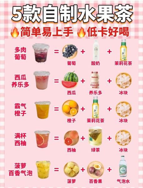 水果茶配方怎么做_水果茶用什么水果最好-第2张图片-山城妙识