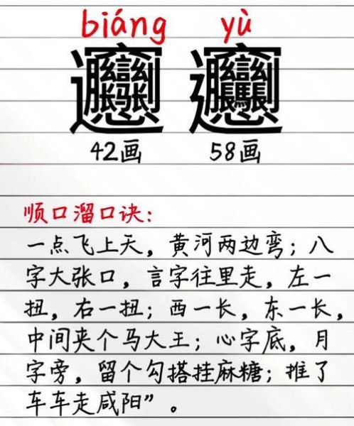 biang字口诀怎么写_biang字口诀记忆方法-第1张图片-山城妙识 biang字口诀怎么写_biang字口诀记忆方法-第1张图片-山城妙识