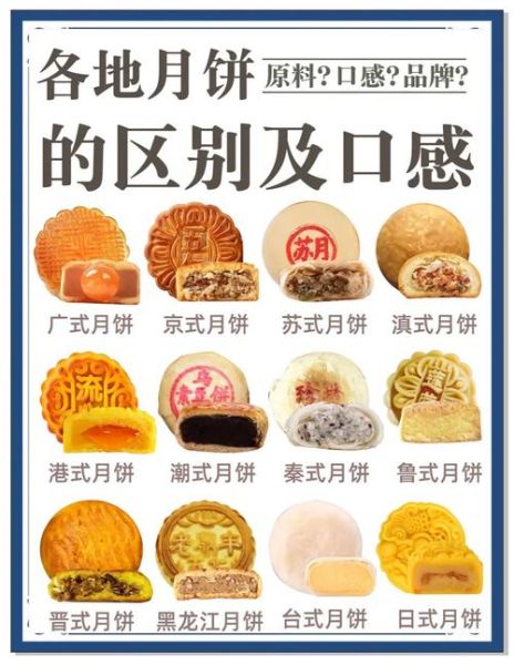 中秋节吃月饼的寓意和象征_月饼为什么是圆的-第1张图片-山城妙识 中秋节吃月饼的寓意和象征_月饼为什么是圆的-第1张图片-山城妙识