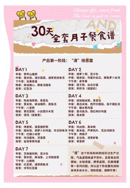 坐月子一个月吃什么好_月子餐30天食谱大全-第2张图片-山城妙识