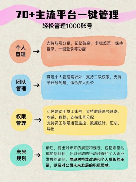 哪些短视频软件被禁用_如何识别风险应用-第3张图片-山城妙识 哪些短视频软件被禁用_如何识别风险应用-第3张图片-山城妙识