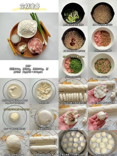 小笼包馅怎么调_小笼包肉馅配方比例-第2张图片-山城妙识 小笼包馅怎么调_小笼包肉馅配方比例-第2张图片-山城妙识