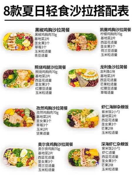 轻食简餐食谱有哪些_如何快速准备-第1张图片-山城妙识 轻食简餐食谱有哪些_如何快速准备-第1张图片-山城妙识