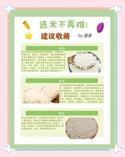 粳米和籼米哪个好吃_粳米与籼米的根本区别-第3张图片-山城妙识 粳米和籼米哪个好吃_粳米与籼米的根本区别-第3张图片-山城妙识