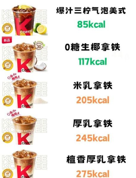 kfc早餐多少钱一份_上班族怎么选最划算-第3张图片-山城妙识 kfc早餐多少钱一份_上班族怎么选最划算-第3张图片-山城妙识