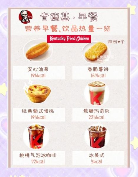 kfc早餐多少钱一份_上班族怎么选最划算-第2张图片-山城妙识 kfc早餐多少钱一份_上班族怎么选最划算-第2张图片-山城妙识