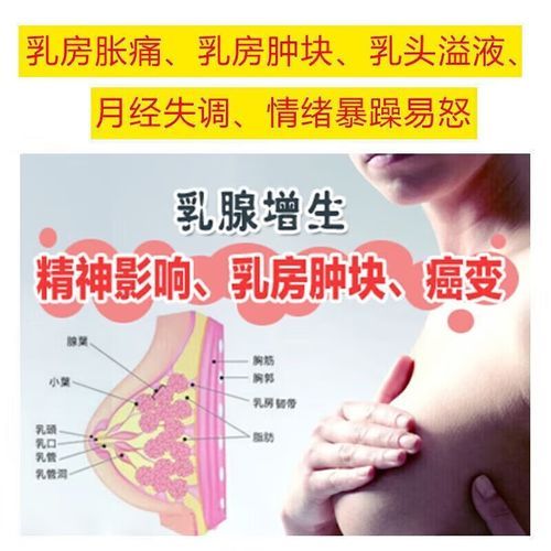 乳腺增生吃逍遥丸有用吗_多久见效-第1张图片-山城妙识 乳腺增生吃逍遥丸有用吗_多久见效-第1张图片-山城妙识