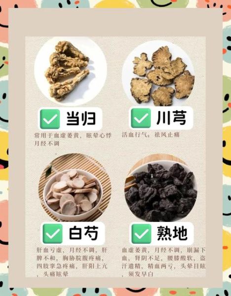 经期后喝四物汤排淤血吗_四物汤什么时候喝最好-第2张图片-山城妙识 经期后喝四物汤排淤血吗_四物汤什么时候喝最好-第2张图片-山城妙识