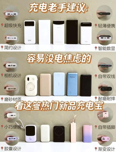 紫米充电宝哪个型号好_紫米充电宝怎么选-第3张图片-山城妙识 紫米充电宝哪个型号好_紫米充电宝怎么选-第3张图片-山城妙识