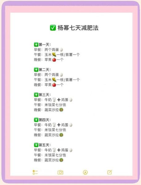 最快减肥法三天瘦10斤_真的可能吗-第2张图片-山城妙识