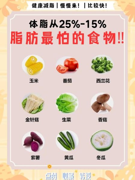 脂肪怎么减_脂肪最怕的食物-第1张图片-山城妙识 脂肪怎么减_脂肪最怕的食物-第1张图片-山城妙识