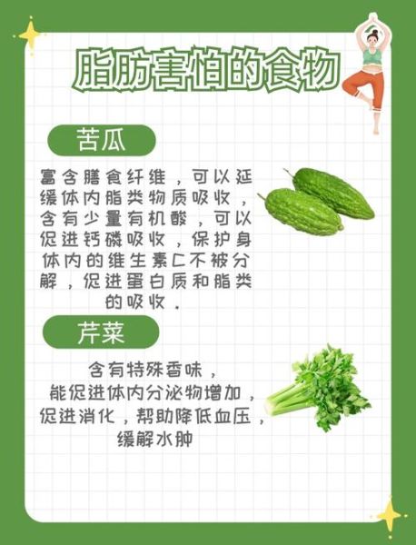 脂肪怎么减_脂肪最怕的食物-第2张图片-山城妙识 脂肪怎么减_脂肪最怕的食物-第2张图片-山城妙识