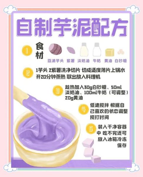 芋泥怎么做_芋泥做法详细步骤-第1张图片-山城妙识 芋泥怎么做_芋泥做法详细步骤-第1张图片-山城妙识