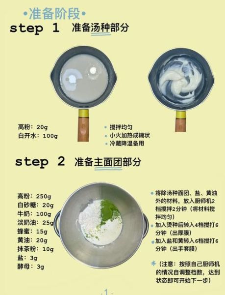 high_gluten_flour_和_bread_flour_区别-第1张图片-山城妙识