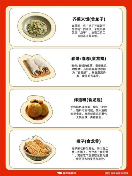 二月二龙抬头吃什么_龙抬头传统食物有哪些-第1张图片-山城妙识 二月二龙抬头吃什么_龙抬头传统食物有哪些-第1张图片-山城妙识