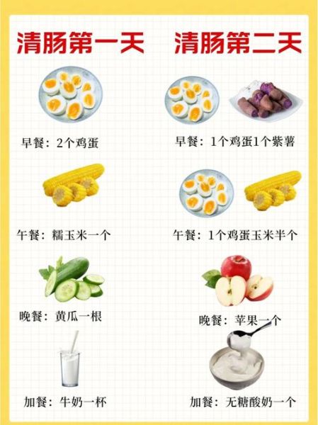 7日清肠瘦身法有用吗_7天排毒减肥食谱-第1张图片-山城妙识 7日清肠瘦身法有用吗_7天排毒减肥食谱-第1张图片-山城妙识